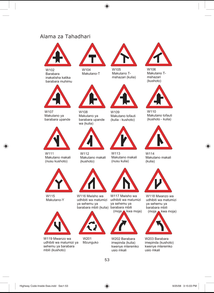 Alama za barabarani pamoja na matumizi yake (+Picha) — citiMuzik