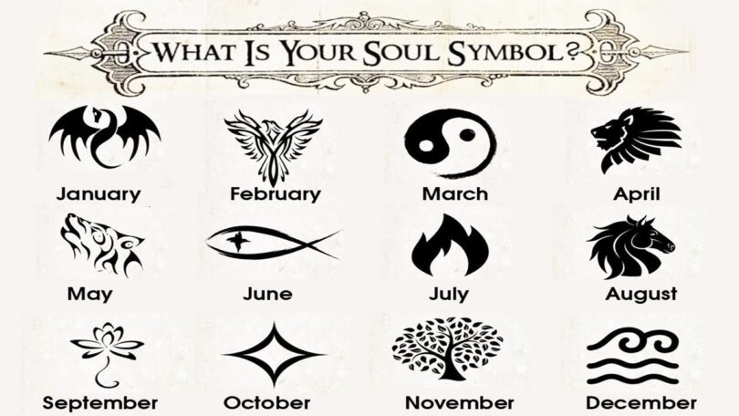 Birth Symbols by Month and Meaning - citiMuzik