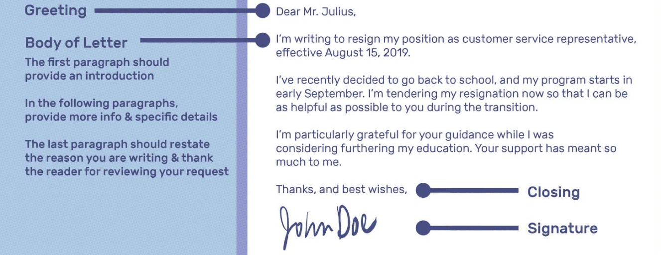 Business Letter Format (With Template and Example) 2023 - citiMuzik