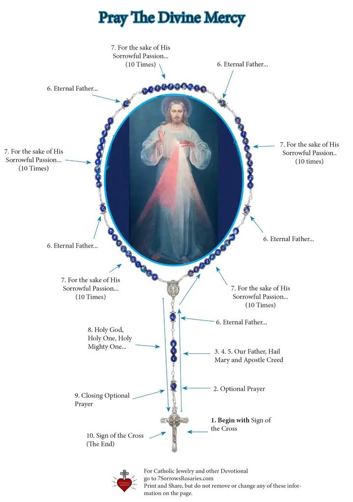 How to pray chaplet of Divine Mercy - citiMuzik