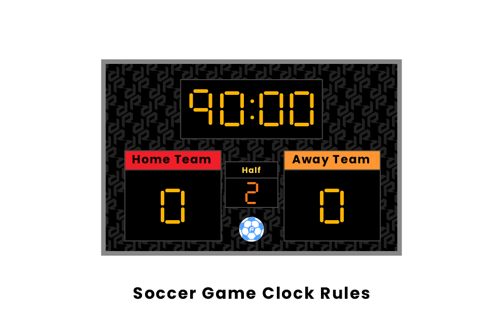 How long is Soccer Game? Stoppage, extra time, penaltie explained ...