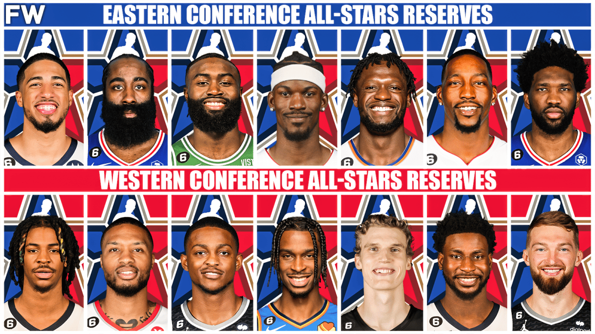 The 2023 NBA All-Star reserves revealed - citiMuzik