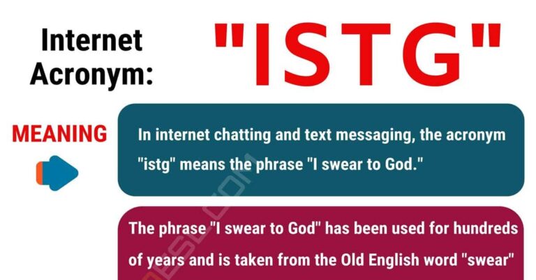 STG Meaning What does 'STG' mean?