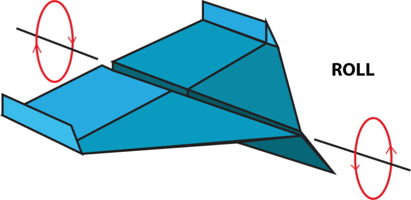 How to make a paper airplane - citiMuzik