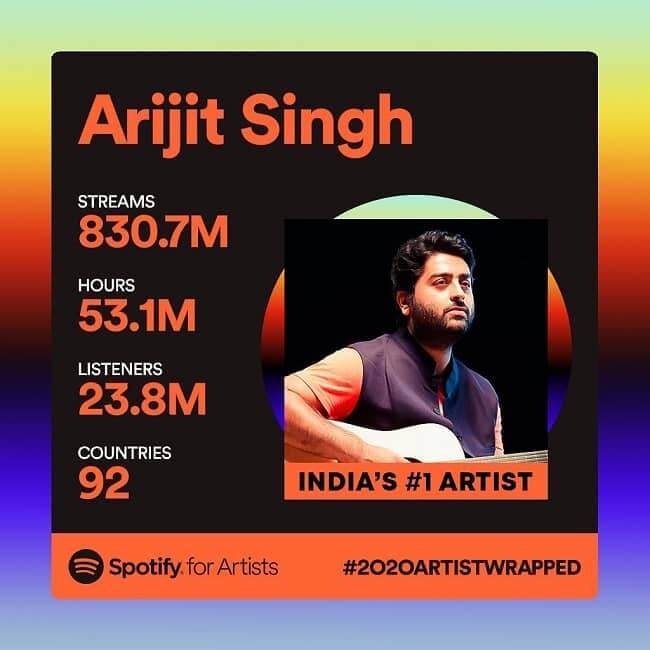 Who is Koel Roy? All About Arijit Singh's Wife — citiMuzik