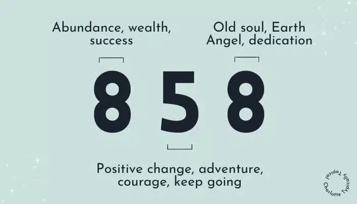 Angel Number 858: Its Spiritual and Numerological Significance - citiMuzik